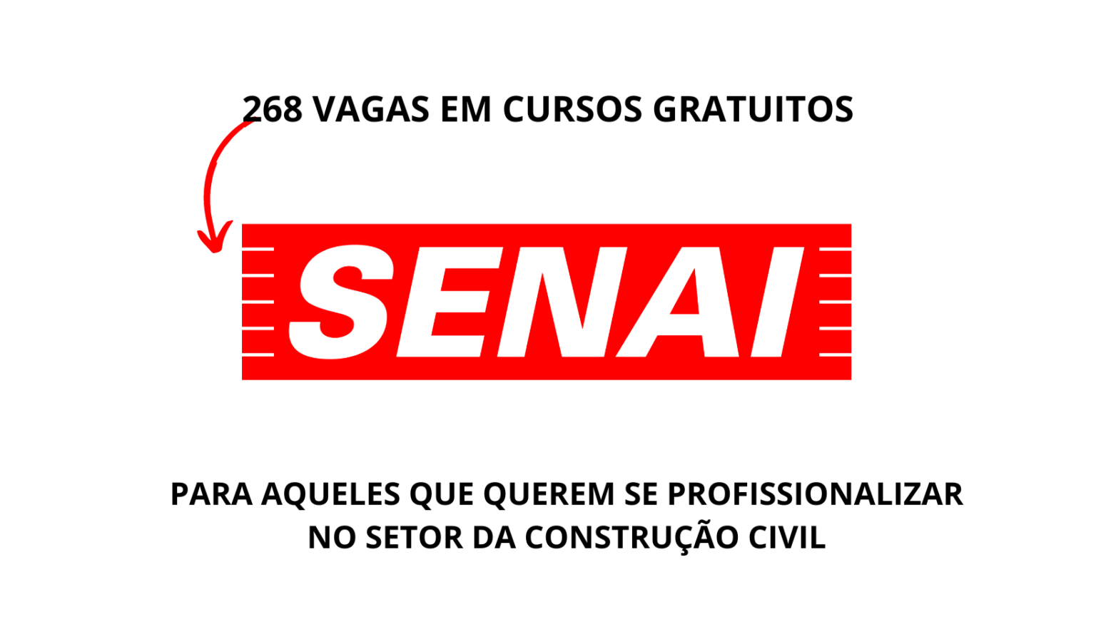 SENAI oferece mais de 250 vagas em cursos gratuitos para aqueles que ...