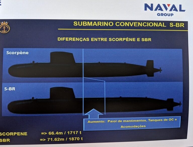 Argentina negocia projeto de 2,3 bilhões de dólares para três ...