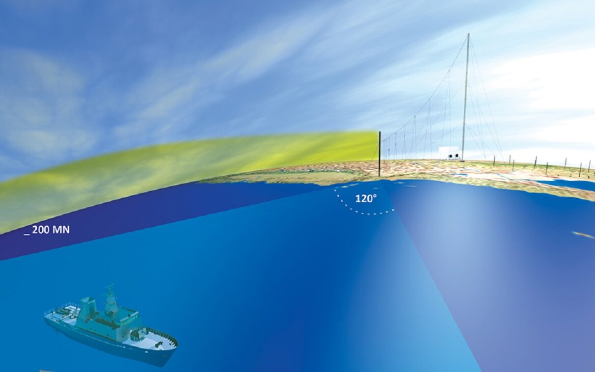 Radar brasileiro SkyWave é capaz de rastrear alvos a até 3 mil km com ...