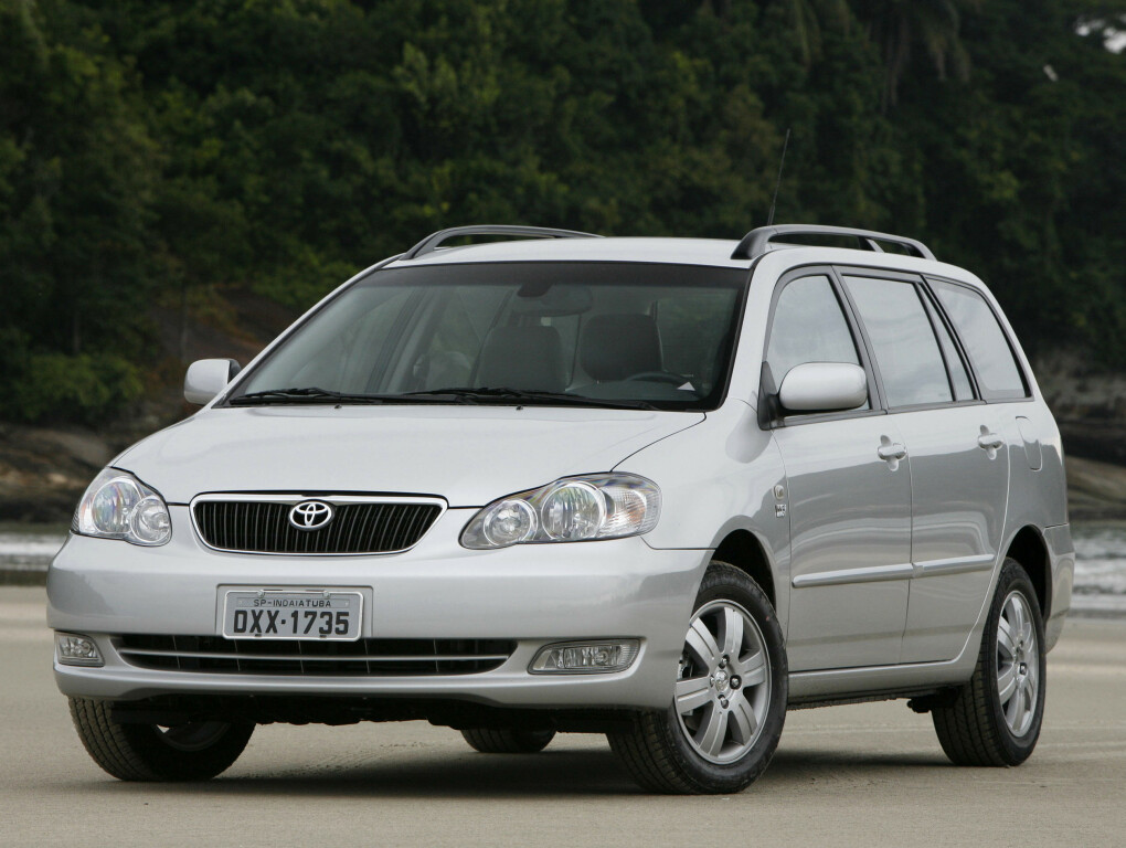 Toyota Corolla no Brasil: sua história completa, gerações, a revolução ...