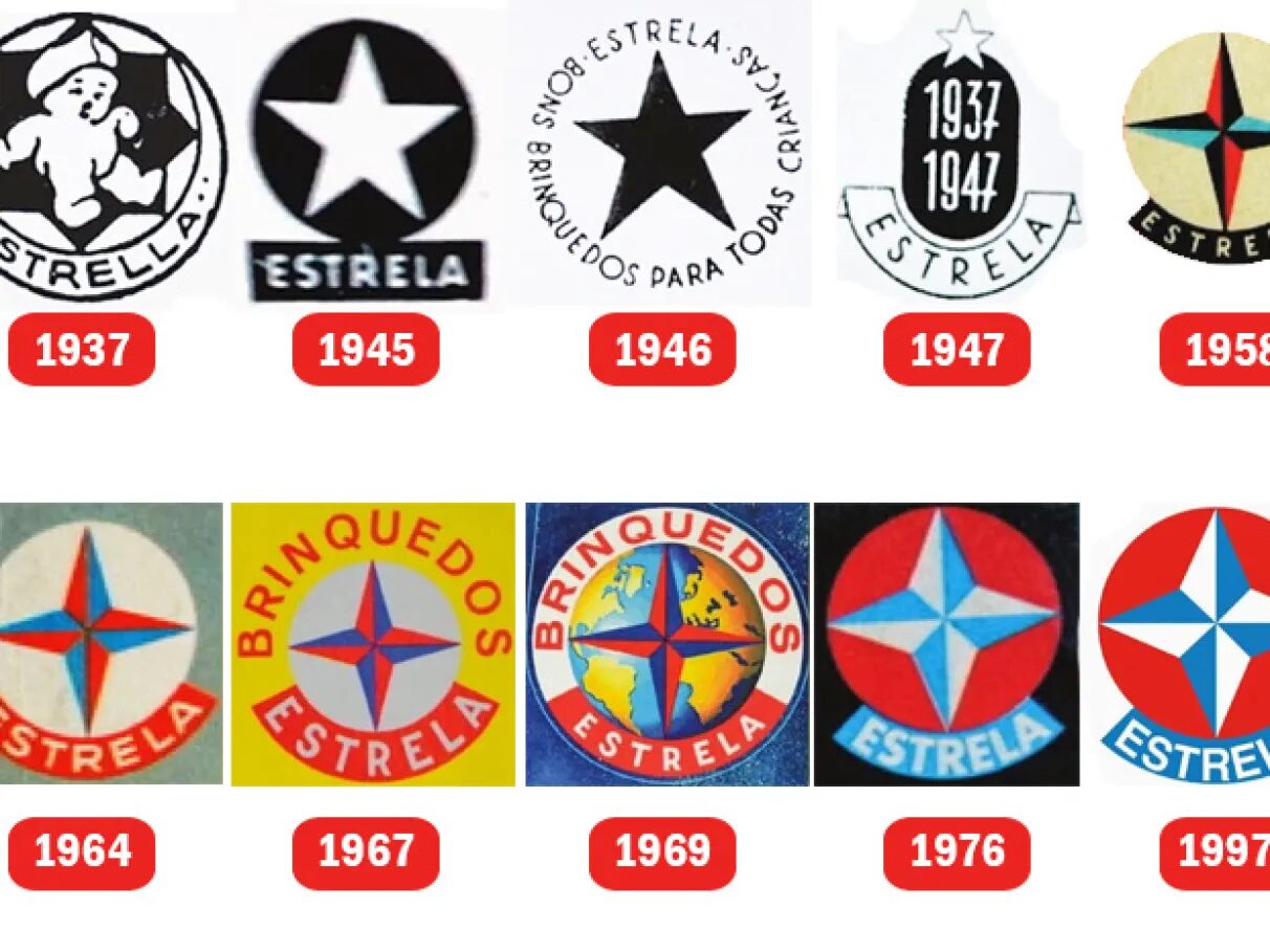 How did Estrela lose its place? The brand that dominated Christmas in ...