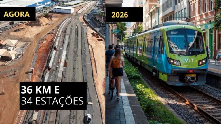 Começou a construção do maior VLT já feito no Brasil; linha de teste ...