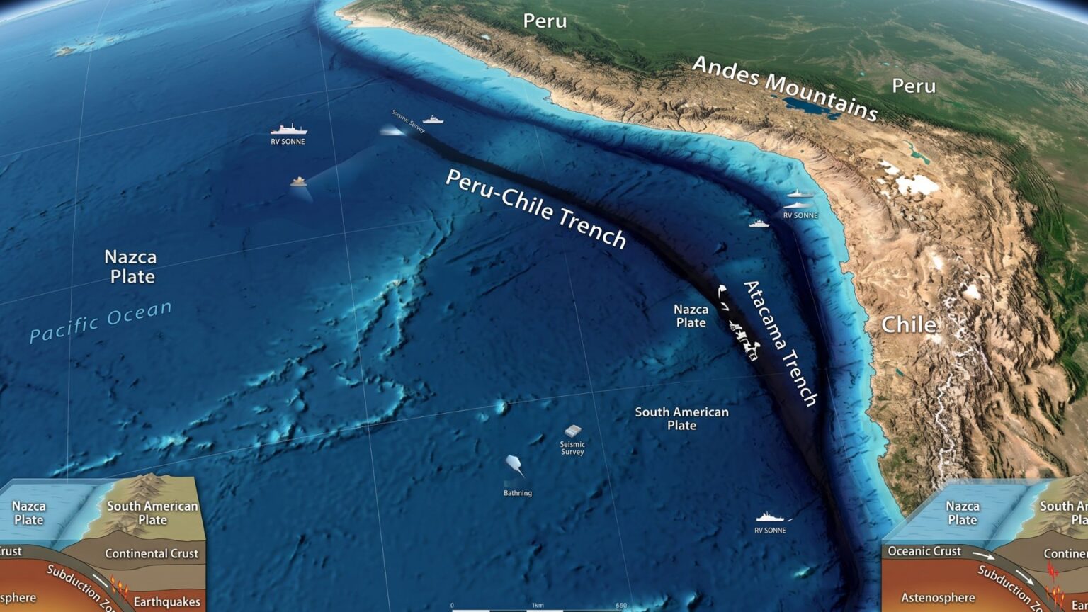 Existe uma fossa oceânica maior que a das Marianas em extensão, mas não ...